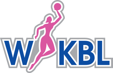 WKBL